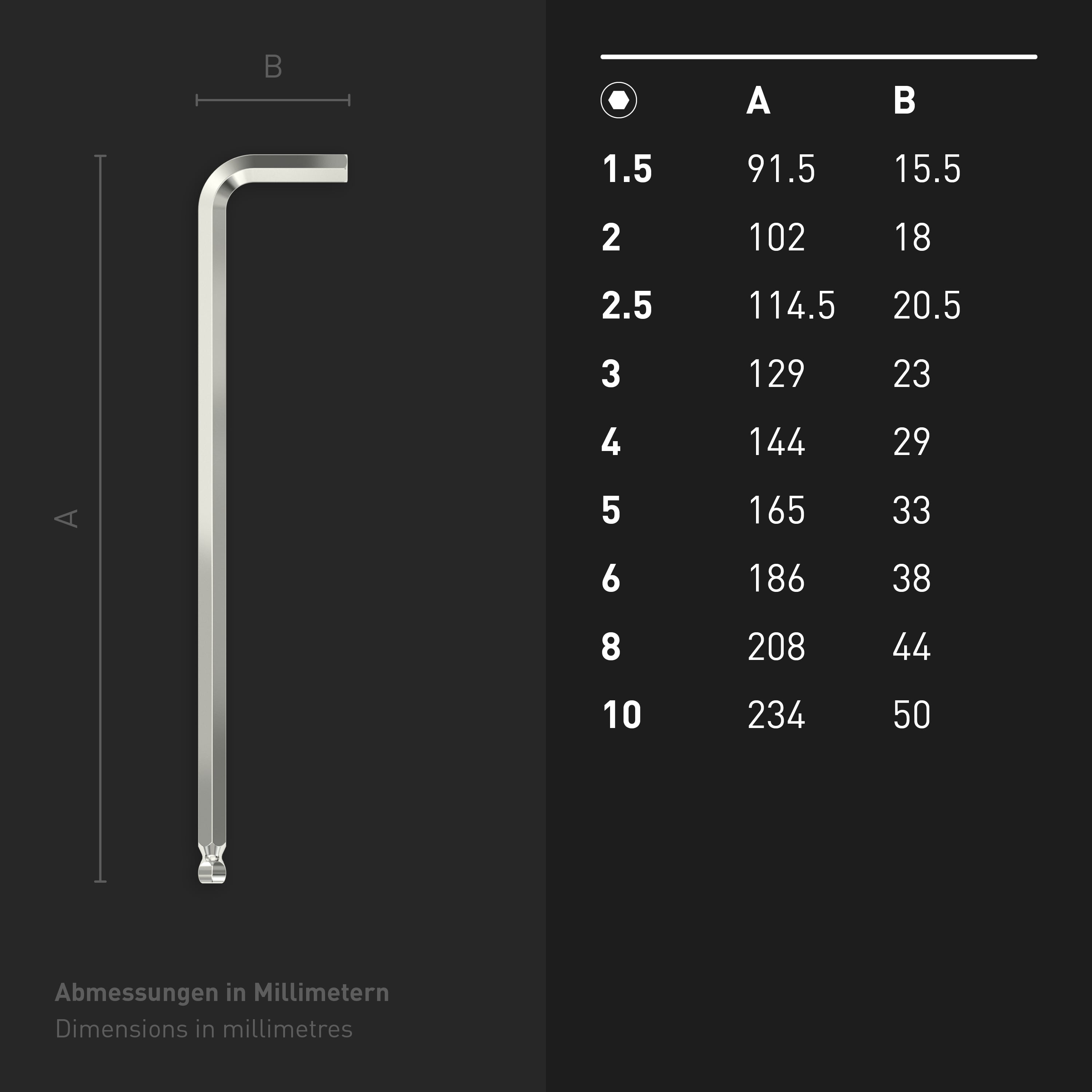 INBUS® 70167 Inbusschlüssel Set 9-teilig 1.5–10mm, mit Kugelkopf — Made ...